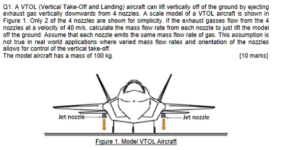 A VTOL (Vertical Take-Off and Landing) aircraft can lift vertically off ...