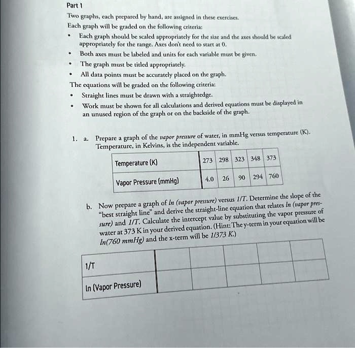 Part 1 Two graphs, each prepared by hand, are assigned in these ...