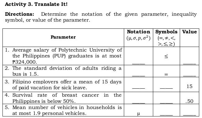 activity 3 translate itl directions determine the notation symbol or value of the parameter the ...