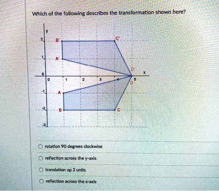 SOLVED: Which of the following describes the transformation shown here? rotation 90 degrees ...