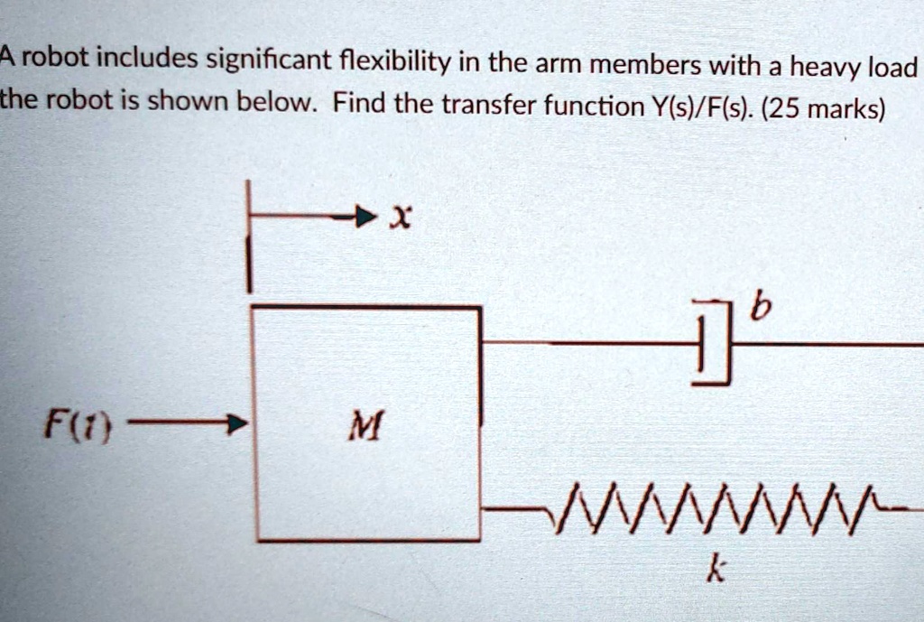 a robot includes significant flexibility in the arm members with a ...