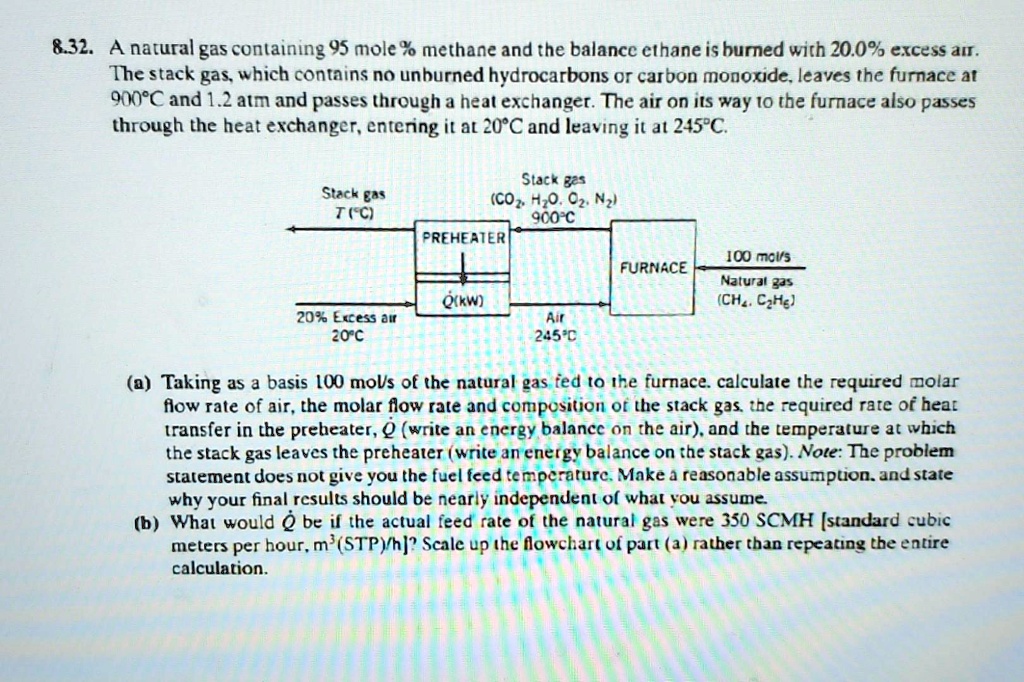 SOLVED: 8.32. A natural gas containing 95 mole% methane and the balance ...
