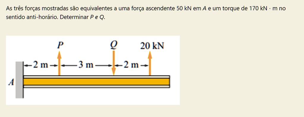 SOLVED: The three forces shown are equivalent to a 50 kN upward force ...