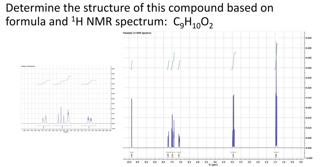 SOLVED: Determine the structure of this compound based on the formula ...
