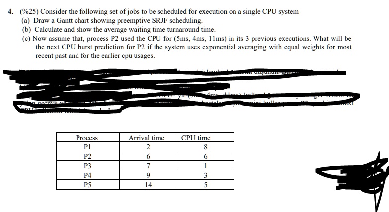 Solved 025 Consider The Following Set Of Jobs To Be Scheduled For Execution On A Single Cpu 6669