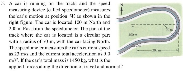 5. A car is running on the track, and the speed measuring device ...