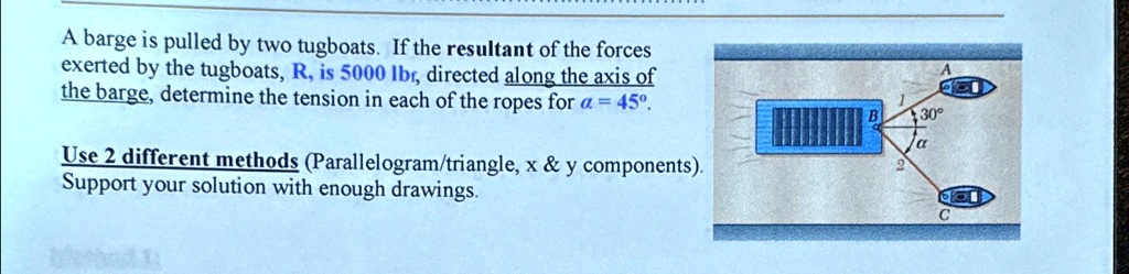 SOLVED: A barge is pulled by two tugboats. If the resultant of the ...