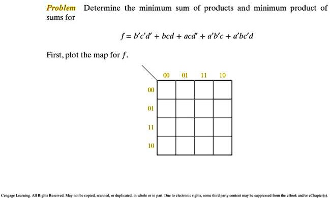 Problem Determine The Minimum Sum Of Products And Minimum Product Of 3903