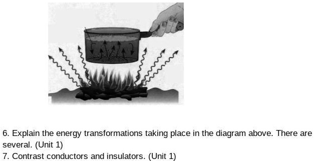 SOLVED: 'Explain the energy transformations taking place in the diagram ...