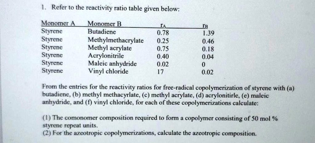 SOLVED: Refer to the reactivity ratio table given below: Monomer A: Styrene Styrene Styrene ...