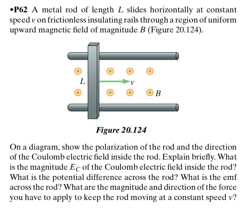 p62 a metal rod of length l slides horizontally at constant speed v on ...
