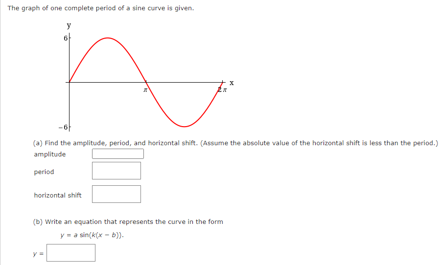SOLVED: The graph of one complete period of a sine curve is given. (a) Find the amplitude ...