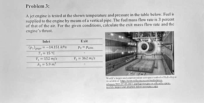 SOLVED: Problem 3: A jet engine is tested at the shown temperature and ...
