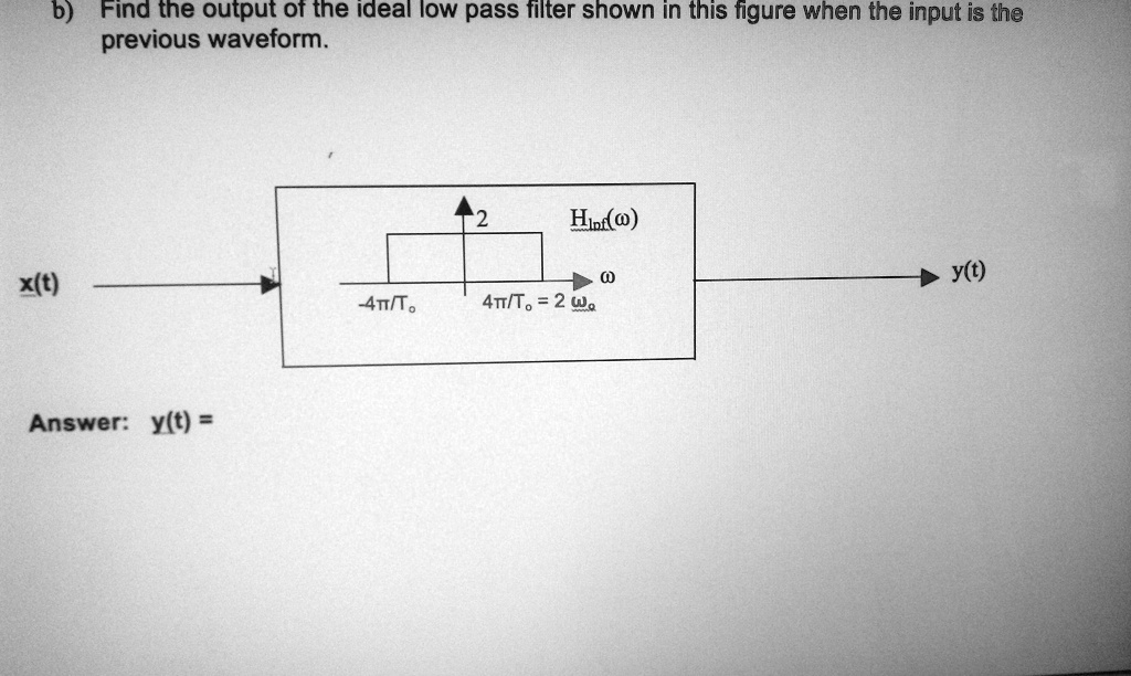 b) Find the output of the ideal low pass filter shown in this figure ...