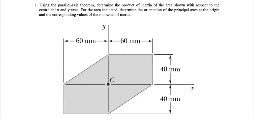 SOLVED: Using the parallel-axis theorem, determine the product of ...