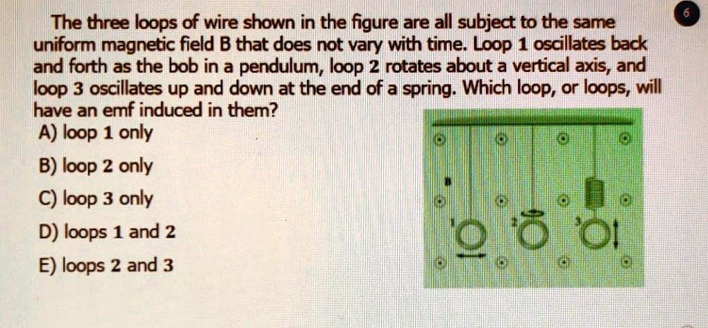 SOLVED: The three loops of wire shown in the figure are all subject to ...