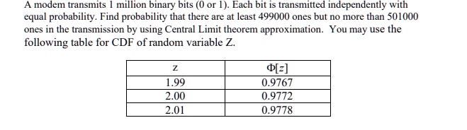 a modem transmits million binary bits or each bit is transmitted independently with equal ...