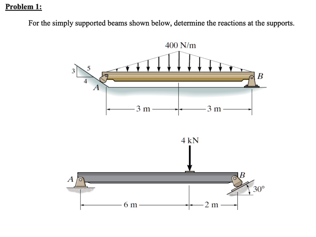 SOLVED: Problem 1: For the simply supported beams shown below, determine the reactions at the ...