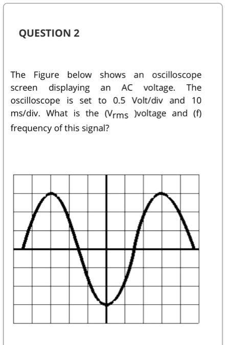 SOLVED: The figure below shows an oscilloscope screen displaying an AC ...