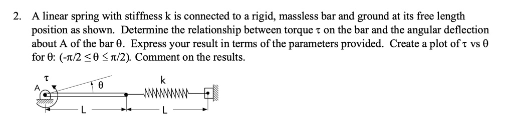 2. A linear spring with stiffness k is connected to a rigid, massless ...