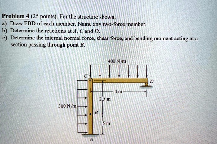 Problem 4 (25 points). For the structure shown, a) Draw FBD of each ...