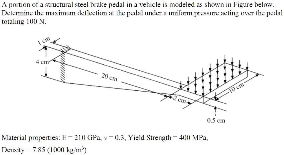 A portion of a structural steel brake pedal in a vehicle is modeled as ...