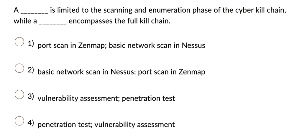 A is limited to the scanning and enumeration phase of the cyber kill ...