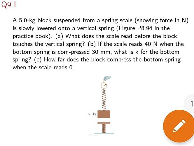 SOLVED: A 5.0-kg block suspended from a spring scale, showing force in N, is slowly lowered onto ...