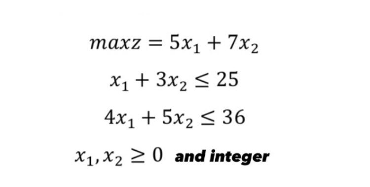 search for the best solution of the integer programming problem given ... search for the best solution of the integer programming problem given ...