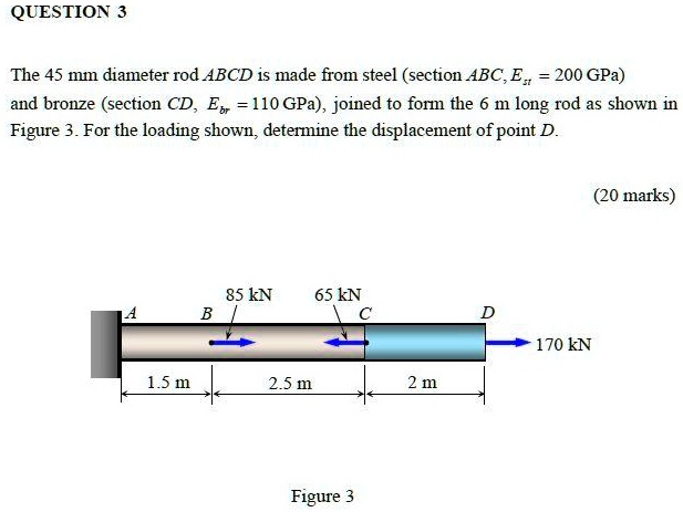 SOLVED: The 45mm diameter rod ABCD is made from steel section ABCE ...