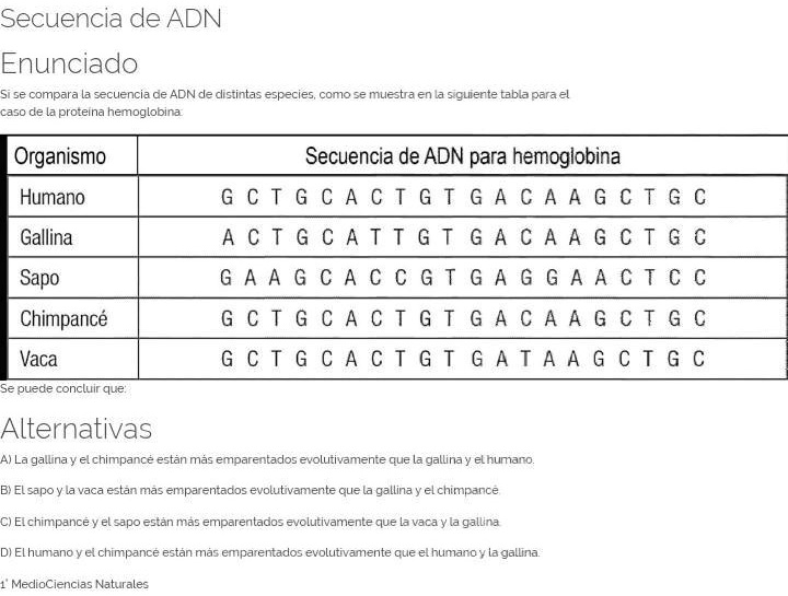 SOLVED: ayudaa, ¿cuál es la respuesta? Secuencia de ADN Enunciado Sise ...