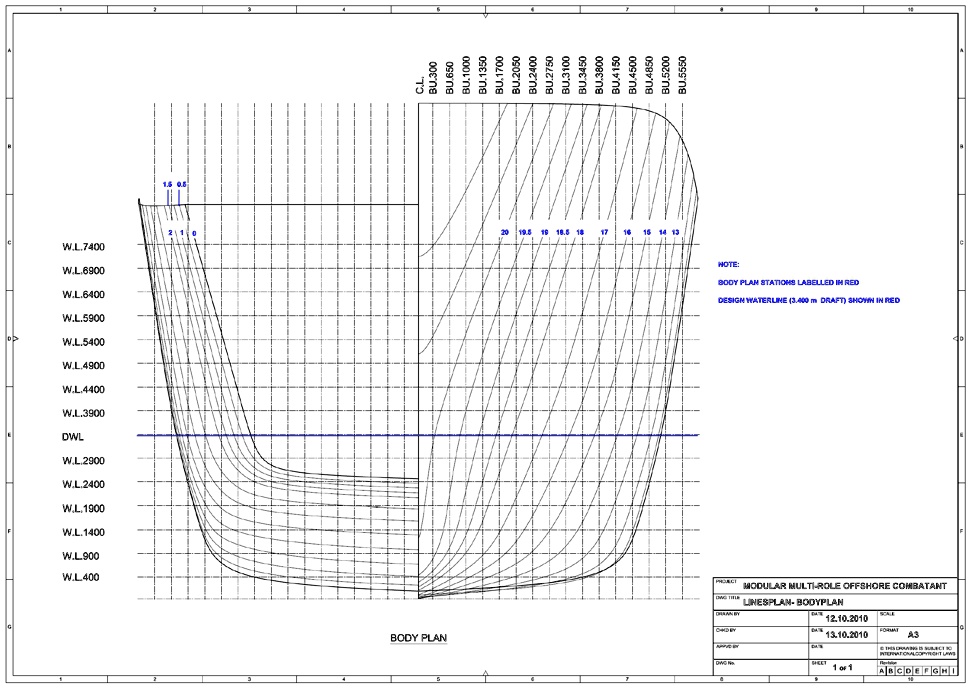 78 m LOA 1300 Tonne Offshore Patrol Vessel Hull Form Analysis The body ...