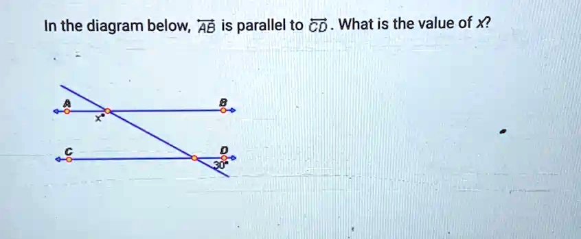 SOLVED: In the diagram below, AB is parallel to CD . What is the value of x?