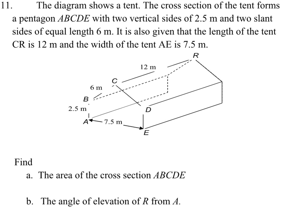 The diagram shows a tent. The cross section of the tent forms a ...
