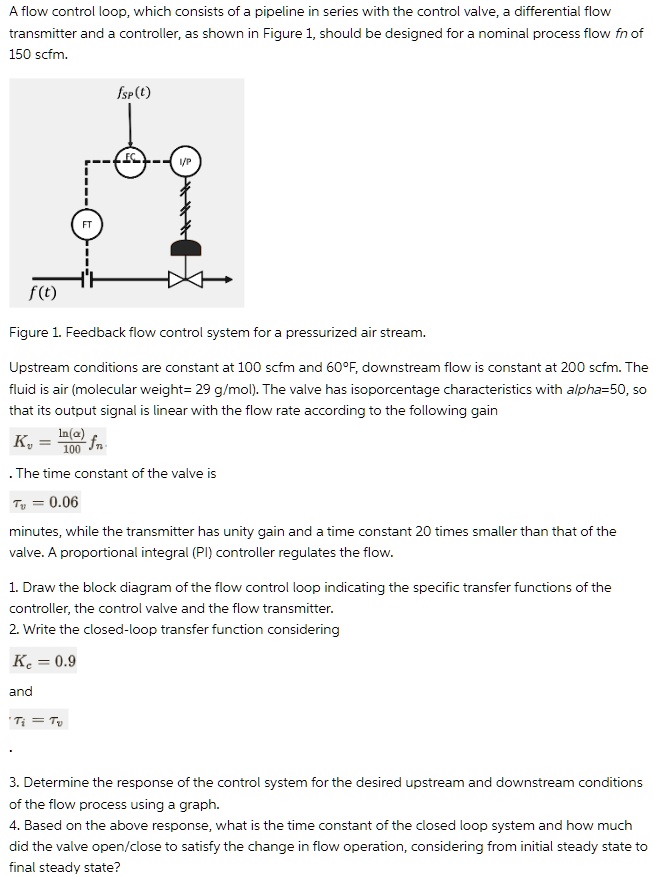 Solved Please Answer With Software Matlab And Simulink Correctly A Flow Control Loop Which