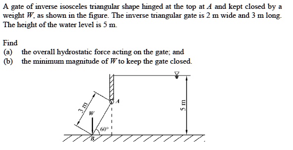 SOLVED: A gate of inverse isosceles triangular shape hinged at the top ...