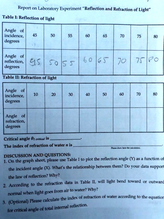 report 5 laboratory experiment reflection and refraction of light table i reflection of light ...
