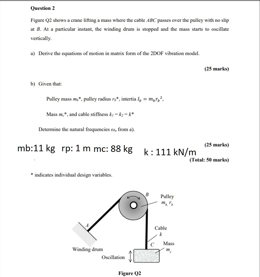 Question 2 Figure Q2 shows a crane lifting a mass where the cable ABC ...