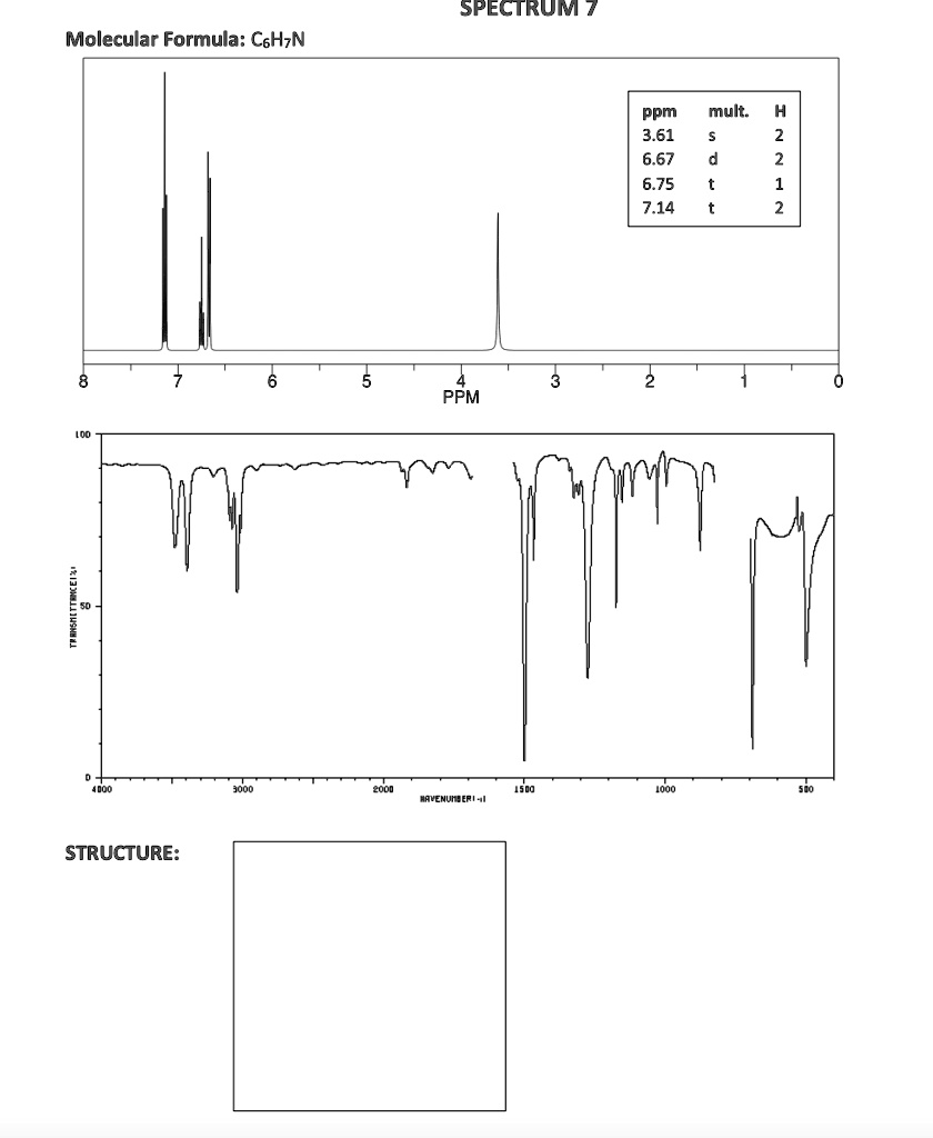 SPECTRUM 7 Molecular Formula: C6H7N ppm mult. H 3.61 s 2 6.67 d 1 6.75 ...