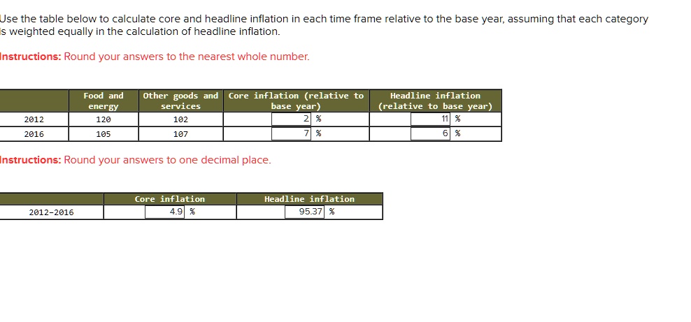 Use the table below to calculate core and headline inflation in each ...