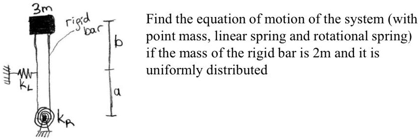 SOLVED: 3m Find the equation of motion of the system (with point mass ...