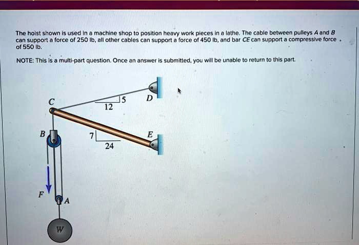 determine the largest weight w that may be lifted the holst shown is ...