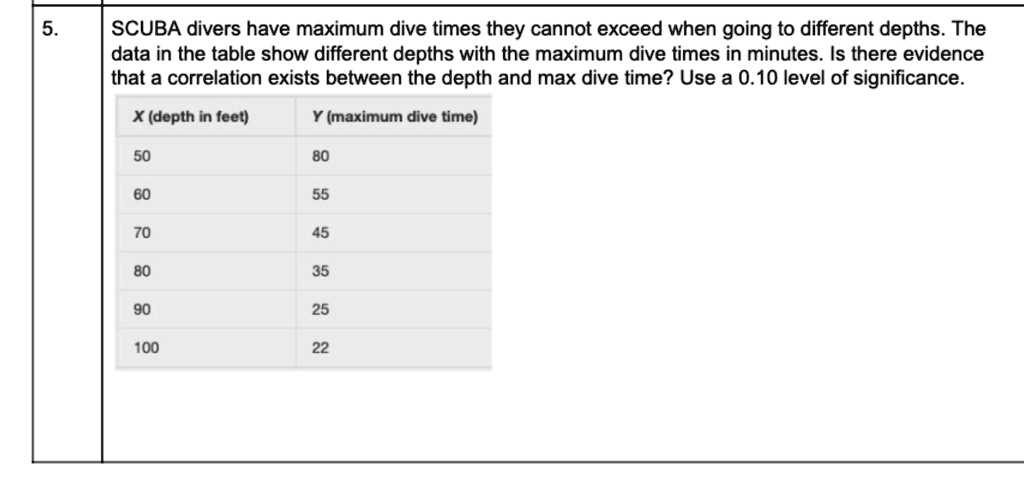 scuba divers have maximum dive times they cannot exceed when going to ...
