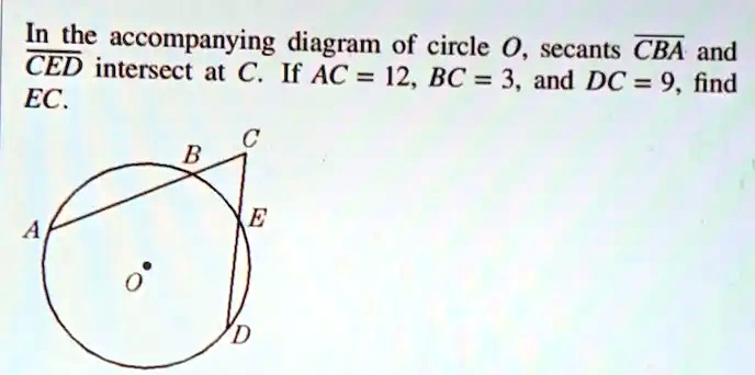 In the accompanying diagram of circle 0, secants CBA and CED intersect at C If AC = 12 BC = 3 ...