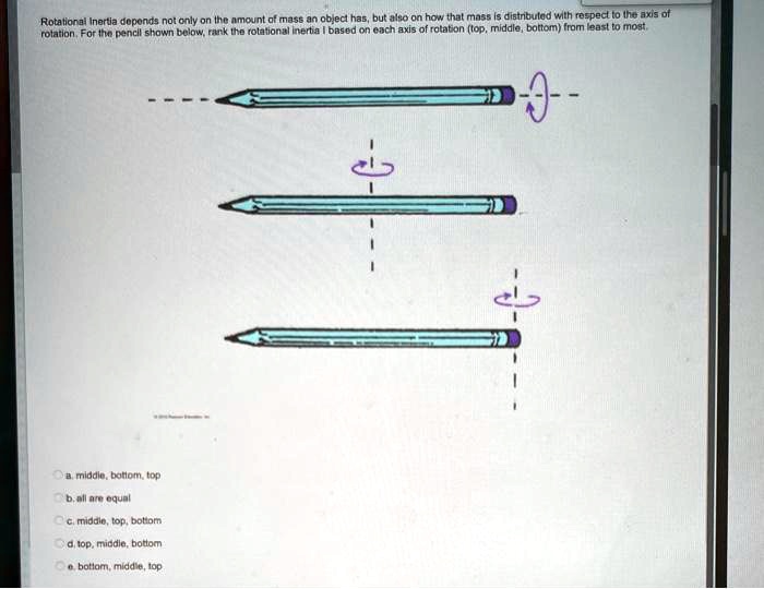 Solved Rotational Inertia Depends Not Only On The Amount Of Mass An Object Has But Also On How