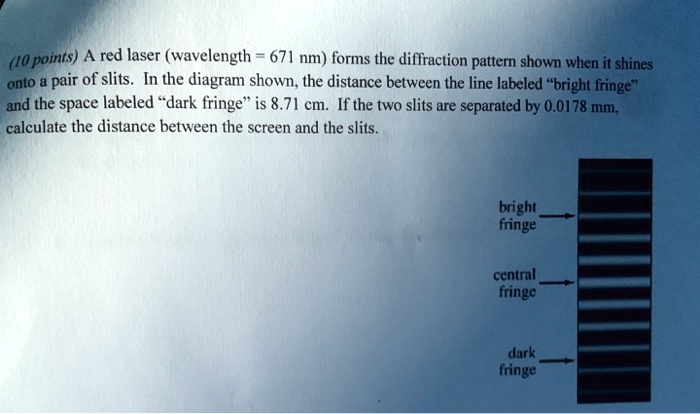(10 points) A red laser (wavelength = 671 nm) forms the diffraction ...