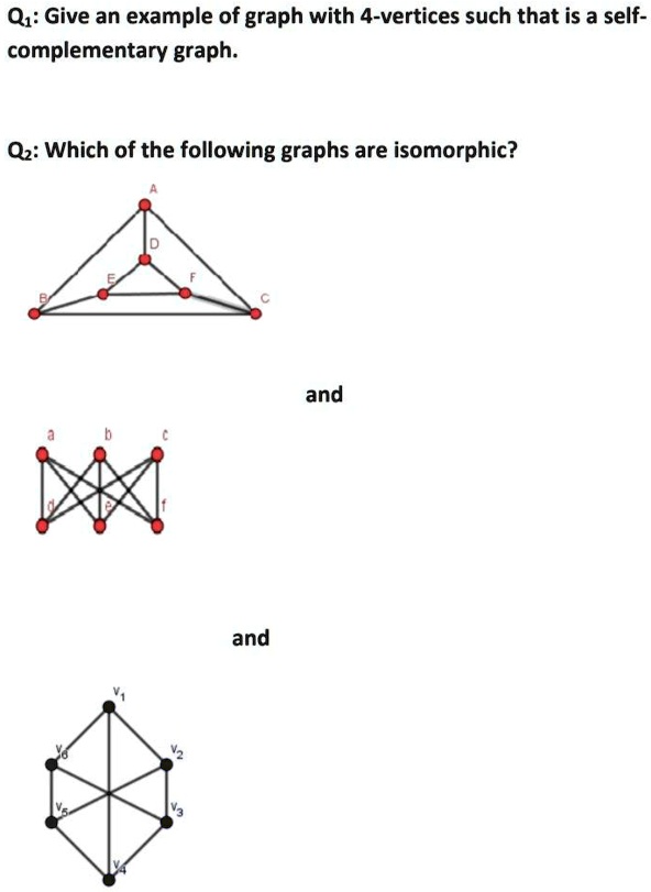 Solved Q1 Give An Example Of A Graph With 4 Vertices That Is A Self Complementary Graph Q2