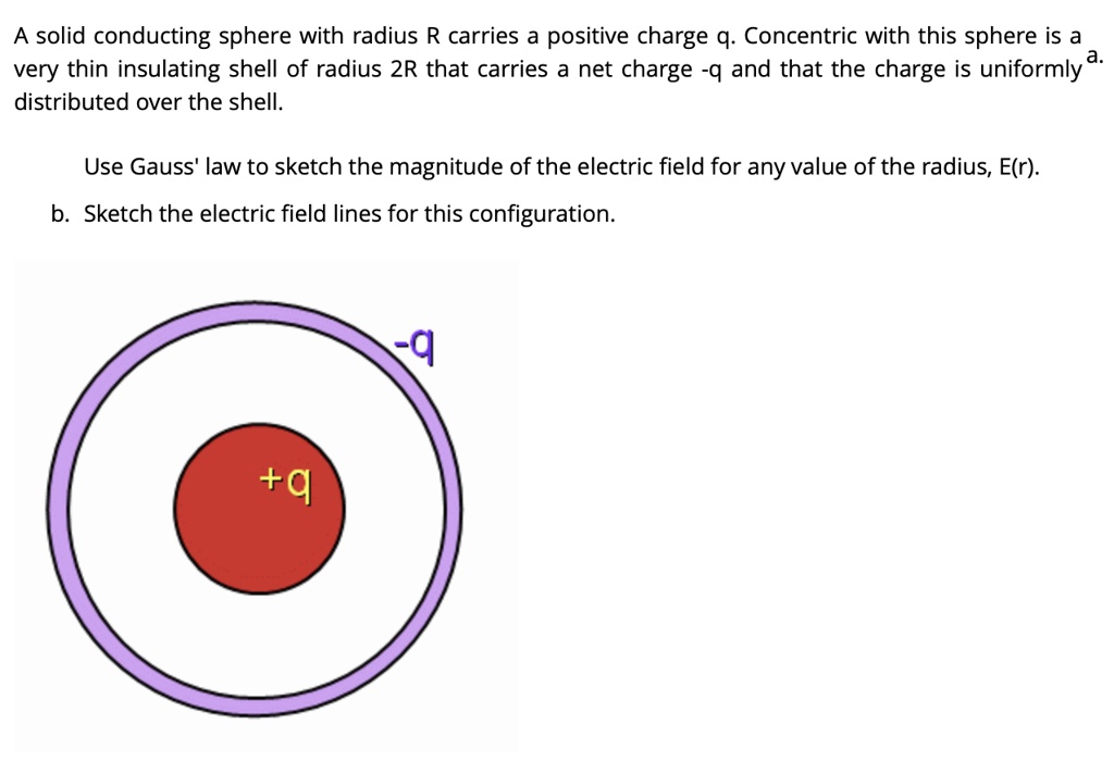 [GET ANSWER] a solid conducting sphere with radius r carries a positive charge q concentric with ...