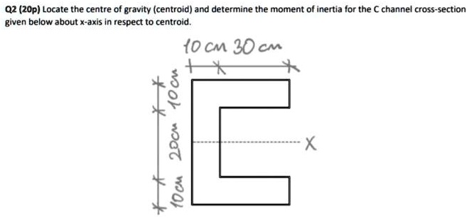 Q2 (20p) Locate the centre of gravity (centroid) and determine the moment of inertia for the C ...
