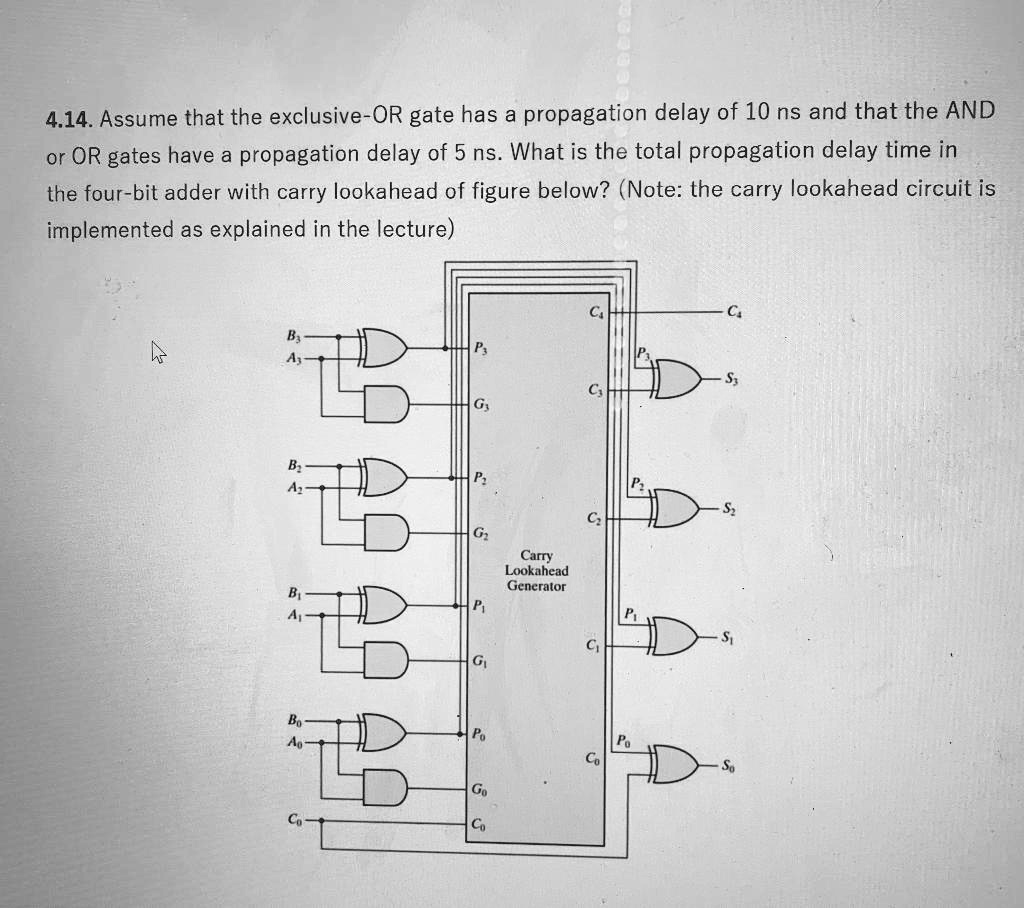 SOLVED: 4.14. Assume that the exclusive-OR gate has a propagation delay of 10 ns and that the ...